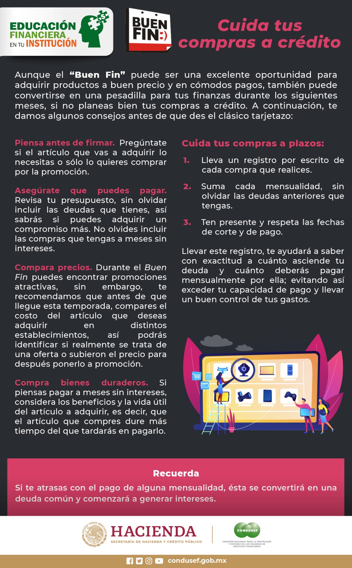 Cuida tus compras a crédito – Caja CGV